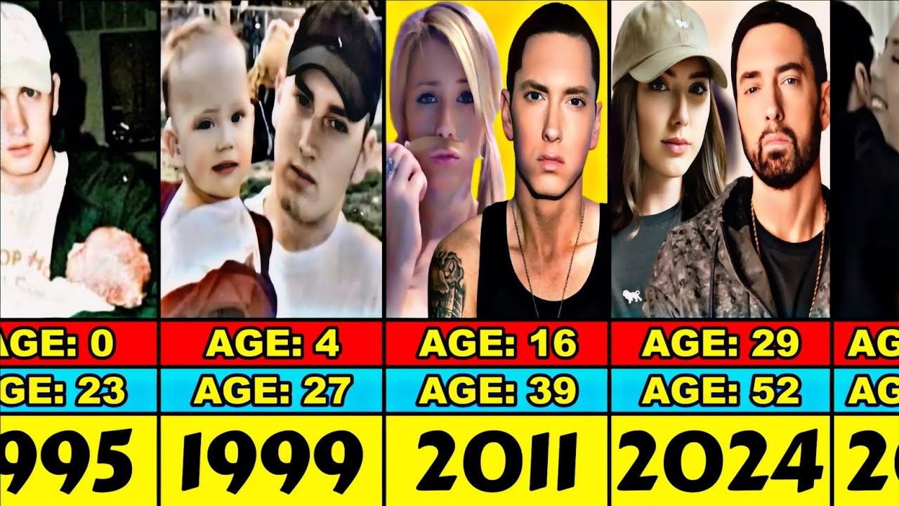 Eminem and Hailie Evolution From 1995 to 2024 - YouTube