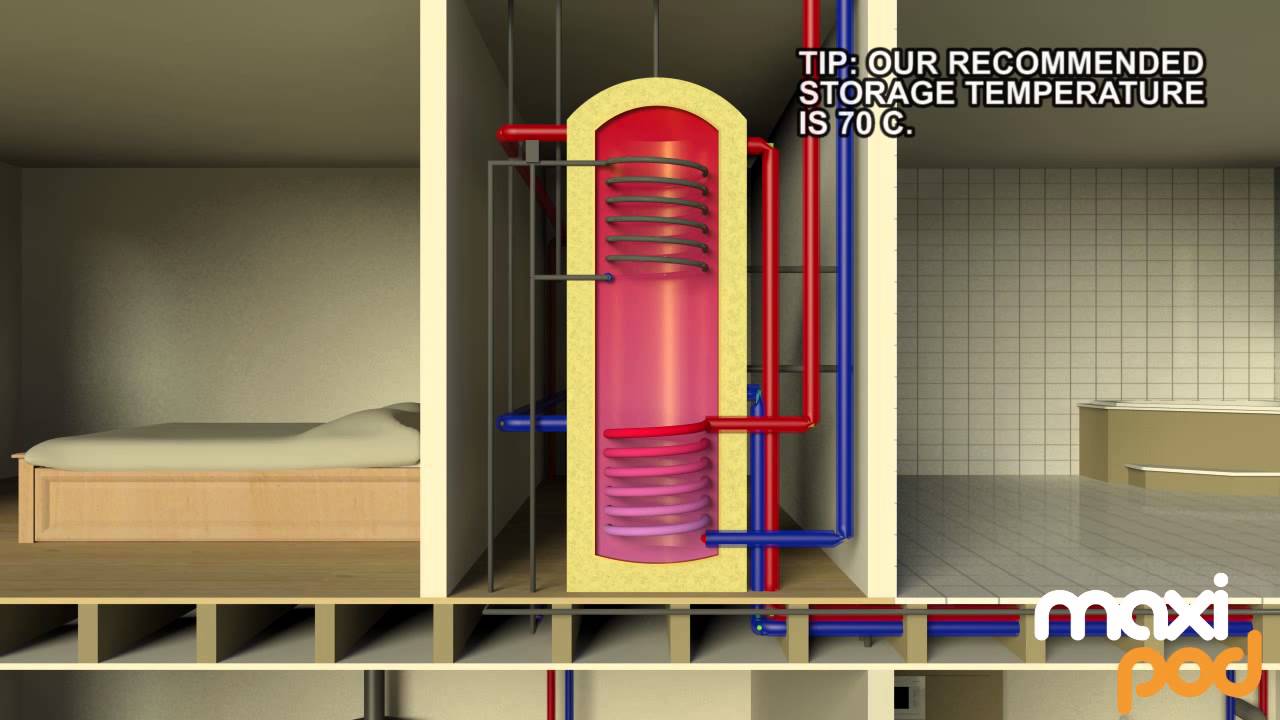 MaxiPod Thermal Store - YouTube