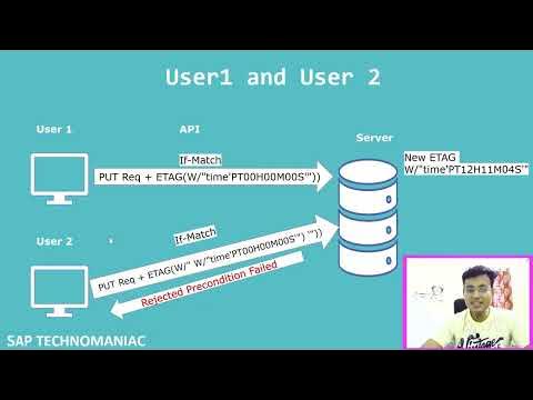 ETag and Concurrency Control in OData Part 22 - YouTube