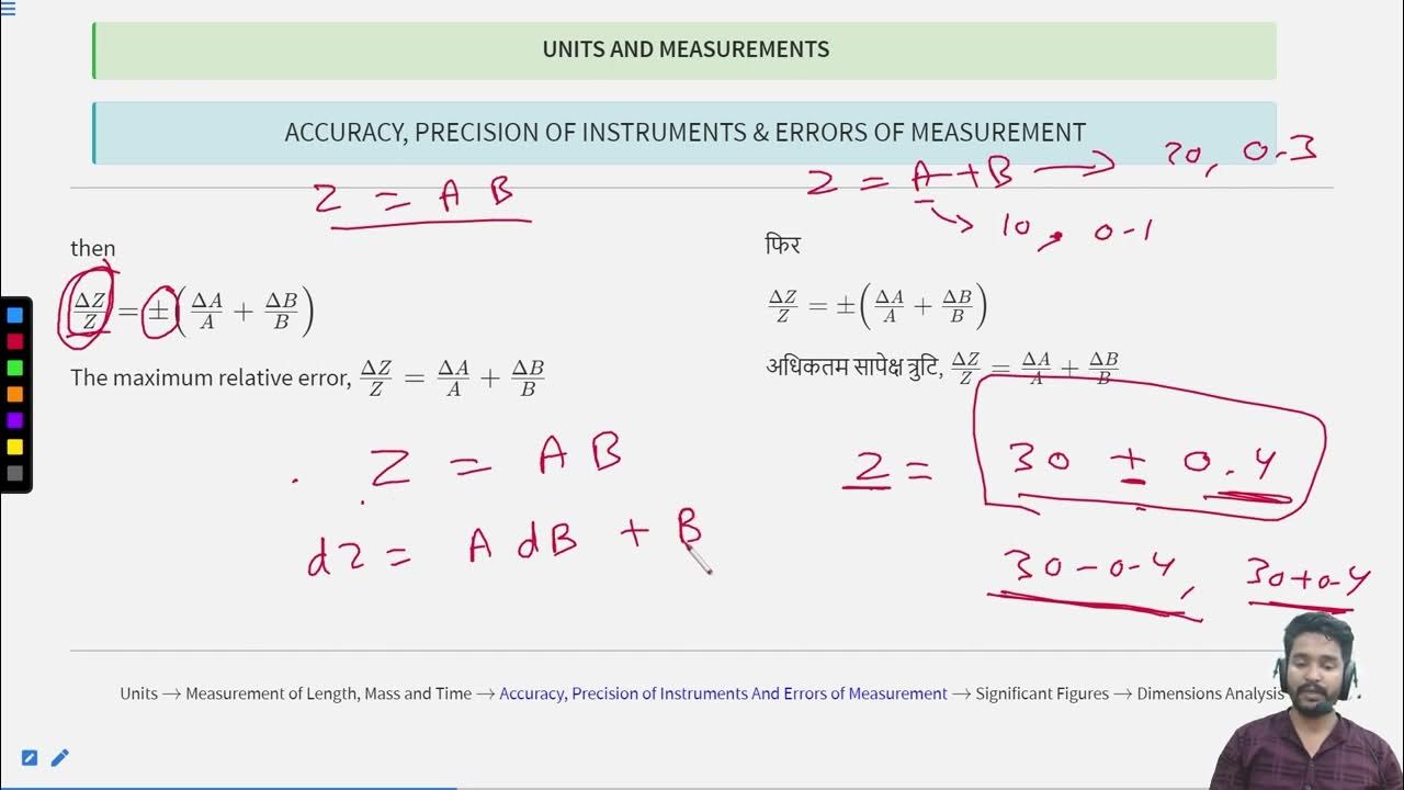 Units and measurements (Theory Part 2) #SATHEE_ENGG #swayamprabha #engineeringexams - YouTube