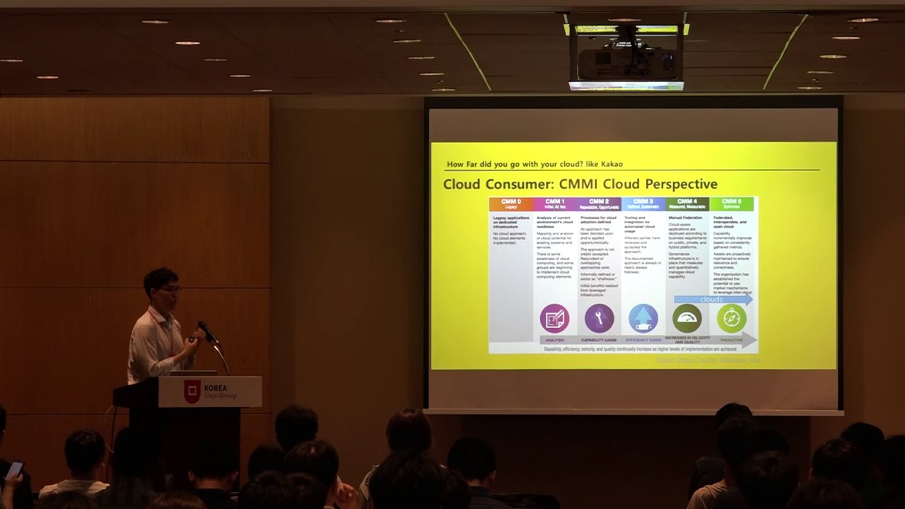 [OpenStack Days Korea 2017] 카카오 공용준 (Day 2, Keynote - 1) - YouTube