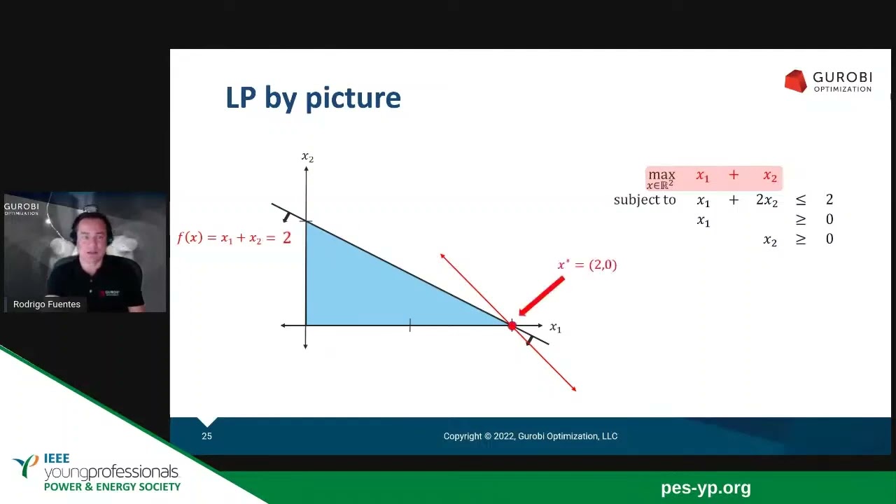 Introduction To Mathematical Optimization With Gurobi Linear Introduction To Mathematical Optimization With Gurobi Linear