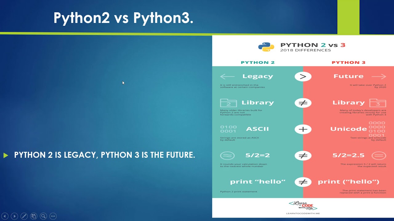 Introduction Of Pythonn3 And Python2 Youtube 9270