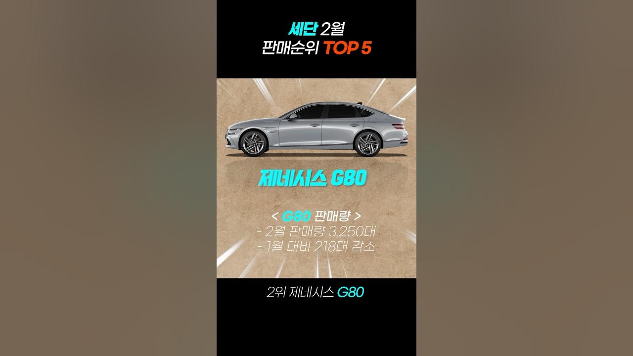 세단 시장 압살해버린⚡️제네시스 G80⚡ 《 2월 세단 판매순위 TOP 5 》 #세단 #세단추천 #자동차 - YouTube
