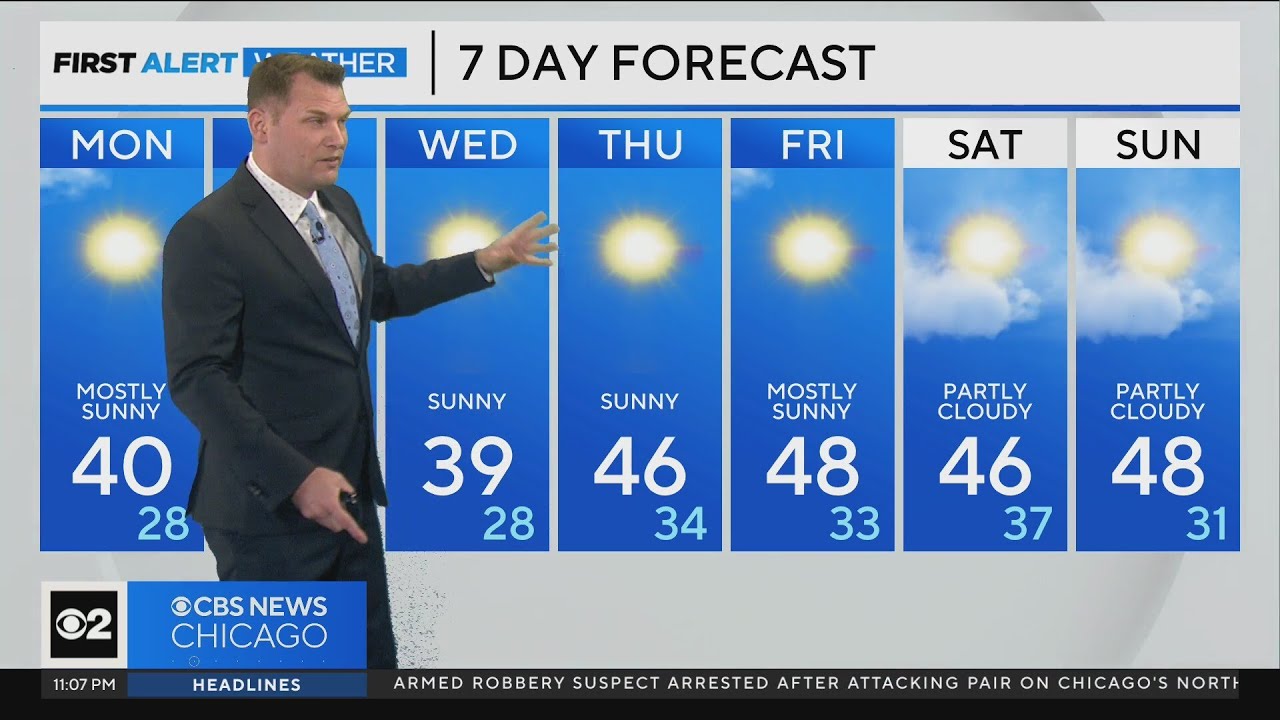 Chicago First Alert Weather: Sunny and mild week ahead - YouTube