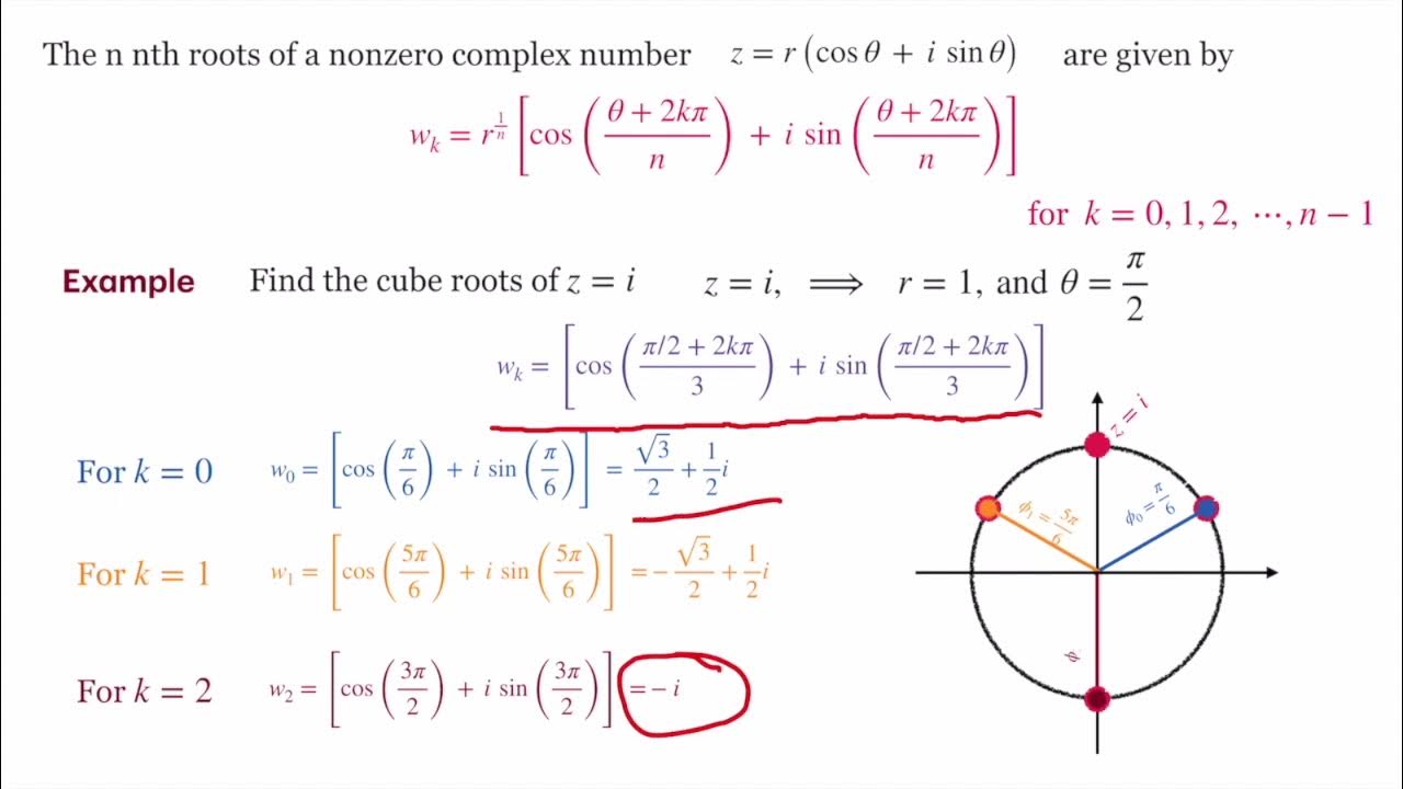 [V02] PH3103 Functions of Complex variable part1 - YouTube