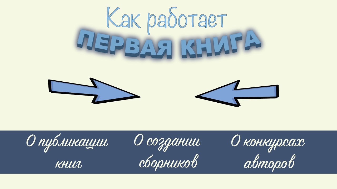 Как работает НИ "Первая Книга" - YouTube