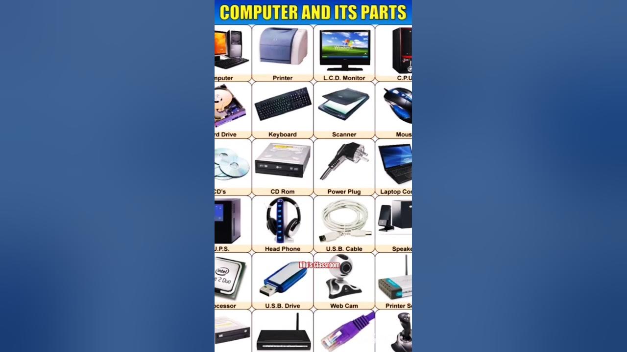 Computer Parts Vocabulary in English - Learn Computer Parts #shorts # ...