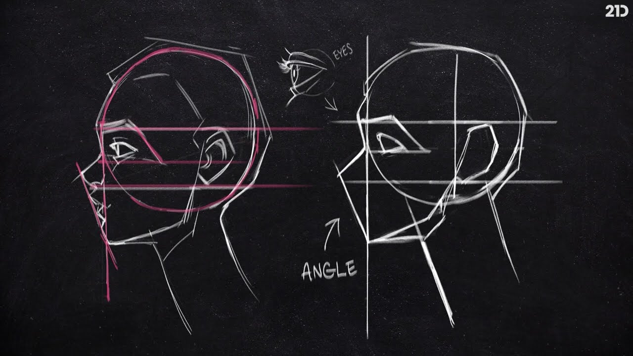 Lesson 2.1: Heads 🎨 Figure Drawing for Beginners with Neimy Kanani ...