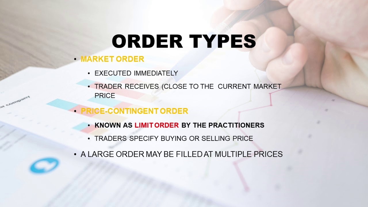 Basics of Market Microstructure - YouTube