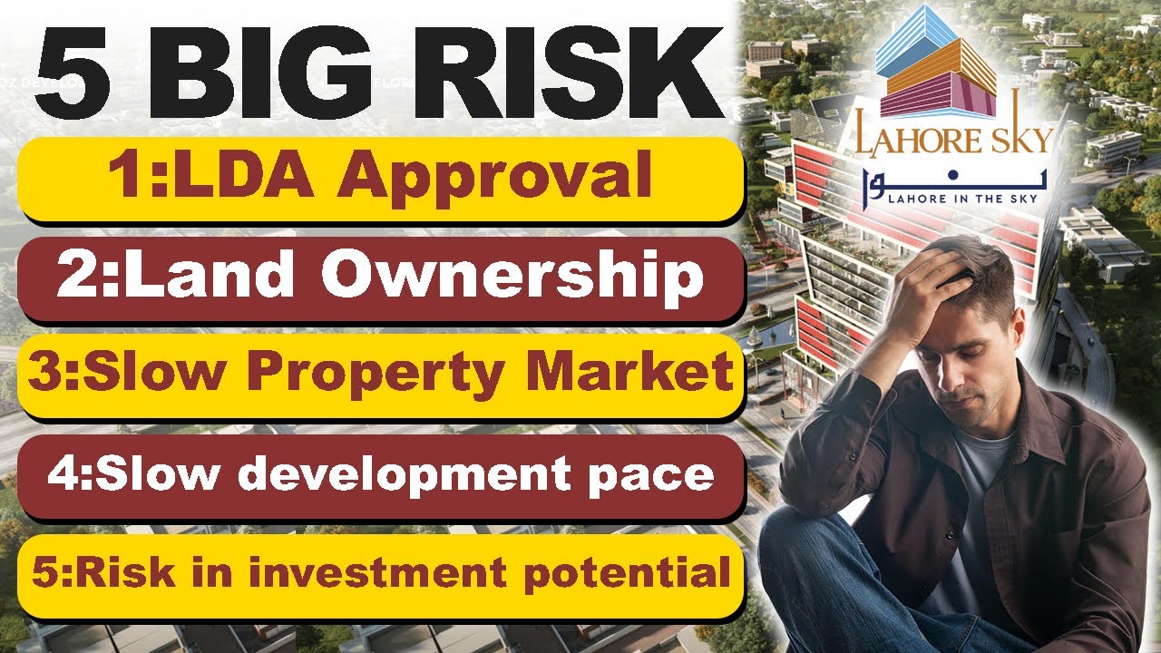 Lahore Sky | 5 Big Risks | Project by OZ Developers | Lahore Sky Mall ...