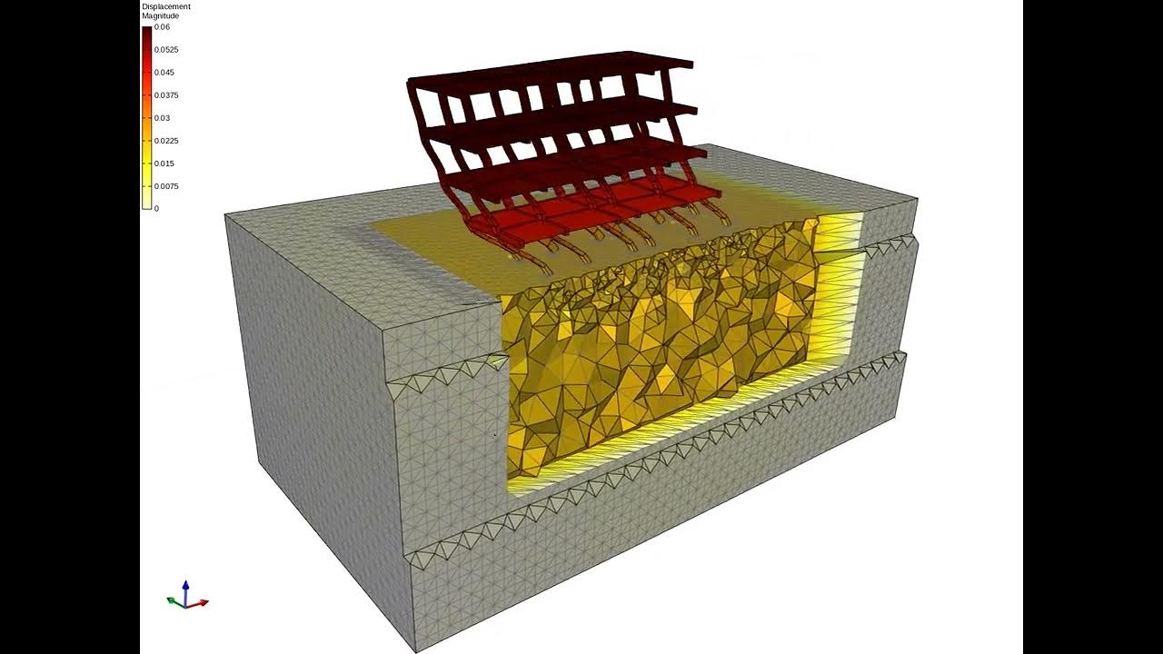 Domain Reduction Method (DRM) Analysis in OpenSees and STKO - YouTube