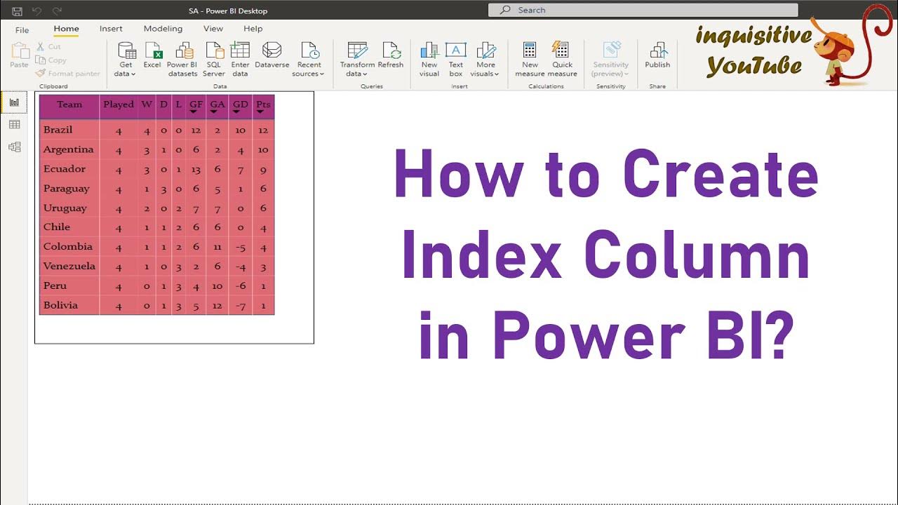 How to Create Index Column in Power BI | Sort Multiple Columns in Power BI - YouTube
