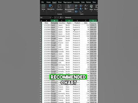 AI Charts #excel #exceltips #excelskills #excelhack #learnexcel #excelforbeginners - YouTube