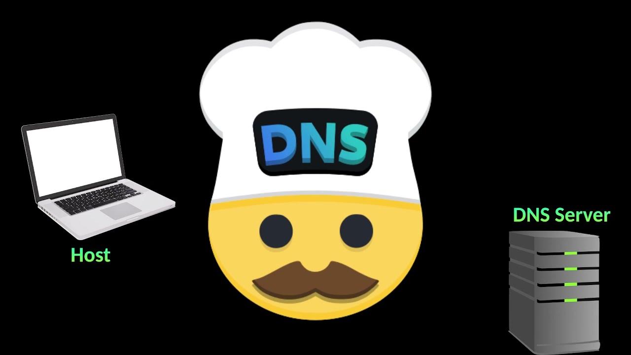 How To Block ADs with DNSChef (aka Fake DNS) and Kali Linux | Kali Linux Tools - YouTube