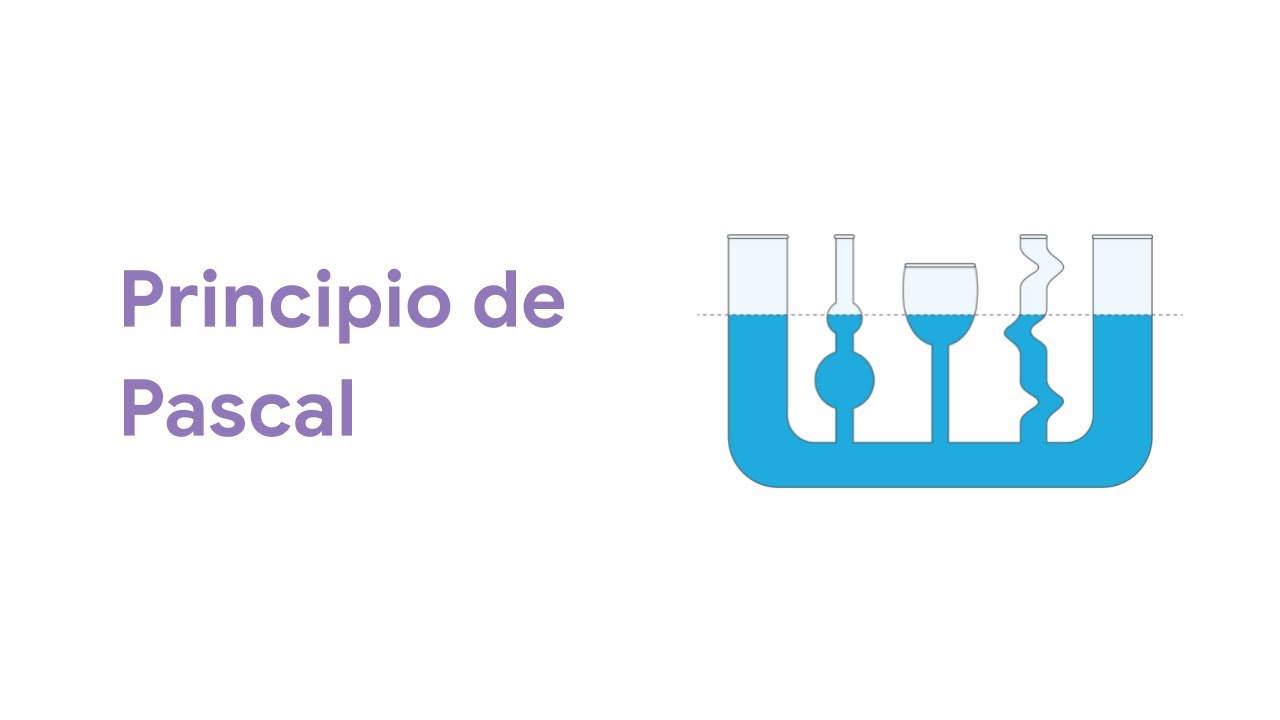 Física Conceptual - Principio de Pascal - YouTube