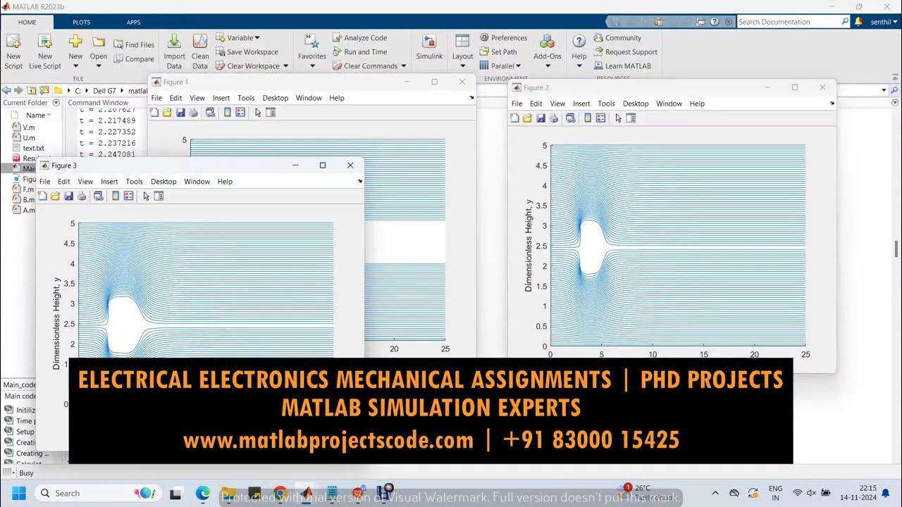 CFD Incompressible flow over a cylinder Navier Stokes Matlab CFD ...
