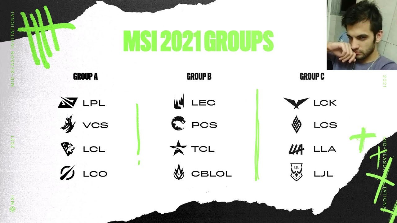 MSI 2021 Groups - LOS GRUPOS DEL MSI - RIP LLA? - YouTube