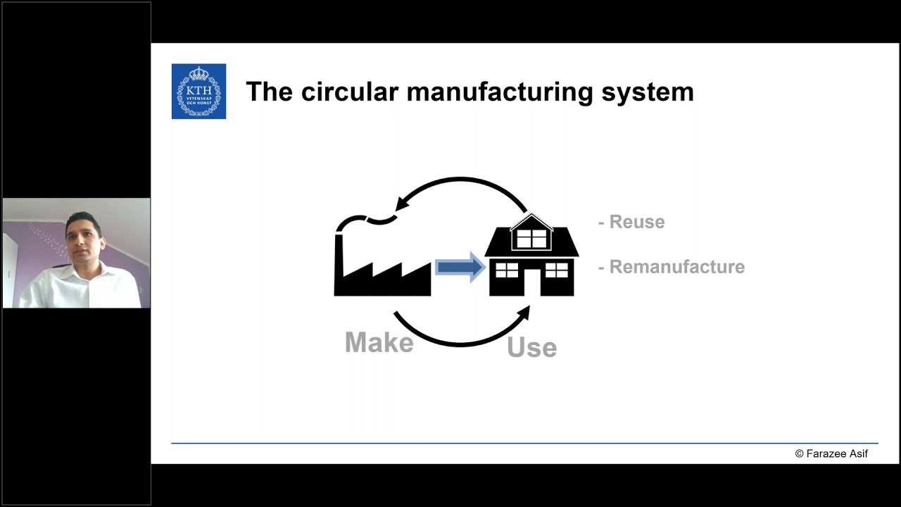 Circular Manufacturing Systems : From Idea to Implementation - YouTube