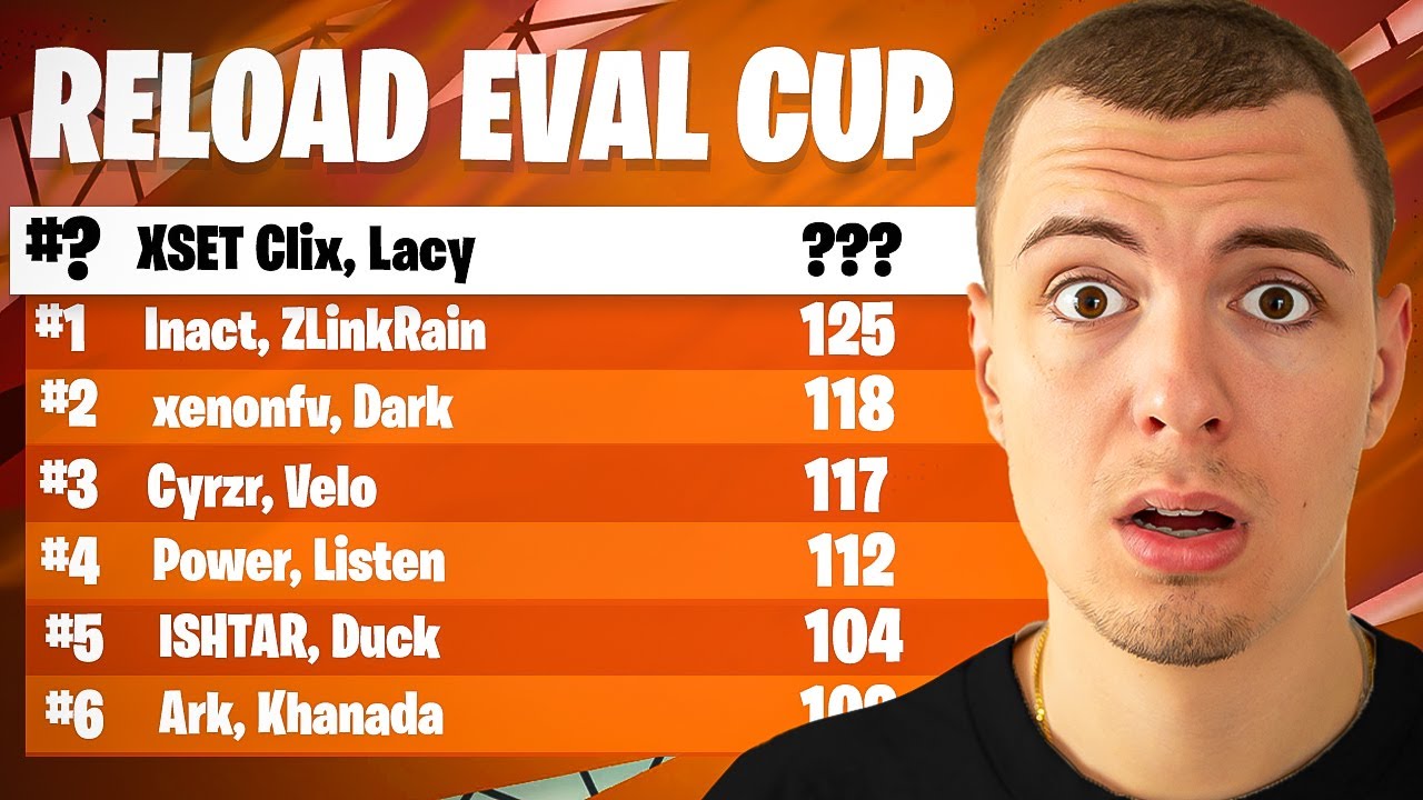 Clix Reload Eval Cup 🏆 | 4/28 - YouTube