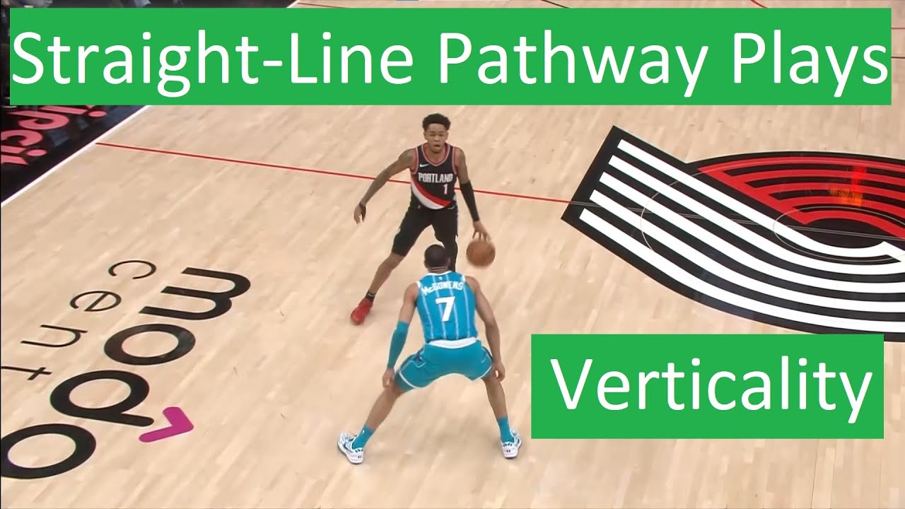 Educational - Straight Line Pathway Plays and Verticality. (FIBA and ...