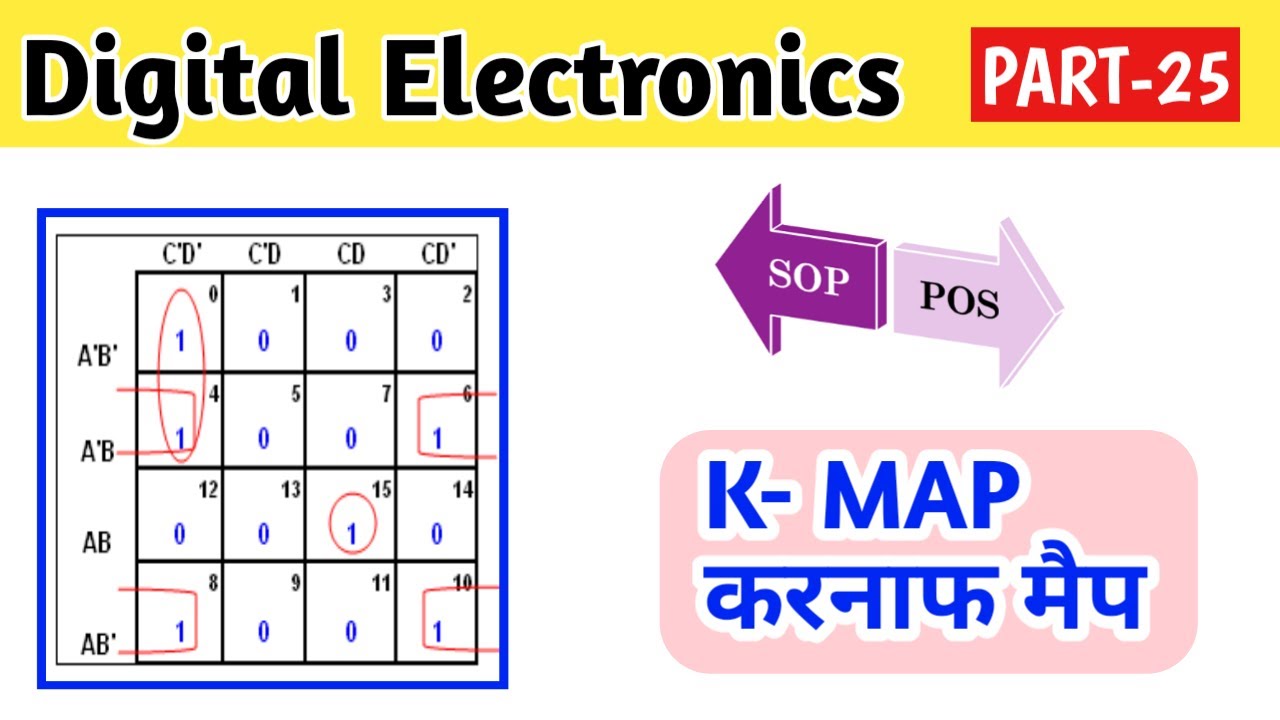 What is SOP and POS expression? | PART- 25|What is SOP and POS in K map ...