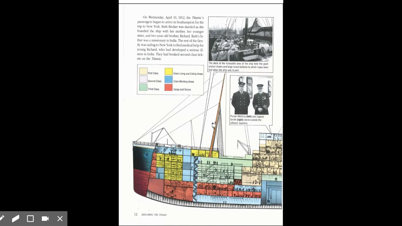 Exploring the Titanic - Chapter 2 - YouTube