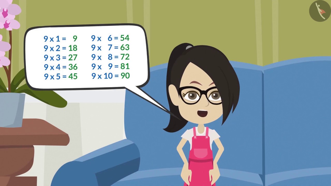ନଅକ ପଣିକିଆ | Part 1/1 | Multiplication table of 9 | Odia | Class 4 ...