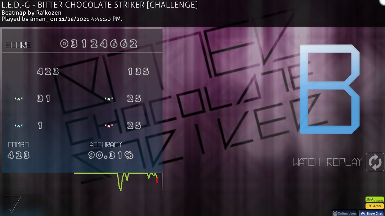 bitter chocolate striker - YouTube