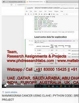 MAMMOGRAM CANCER USING CLAHE | PYTHON CODE | BREAST CANCER | MAMMOGRAM ...