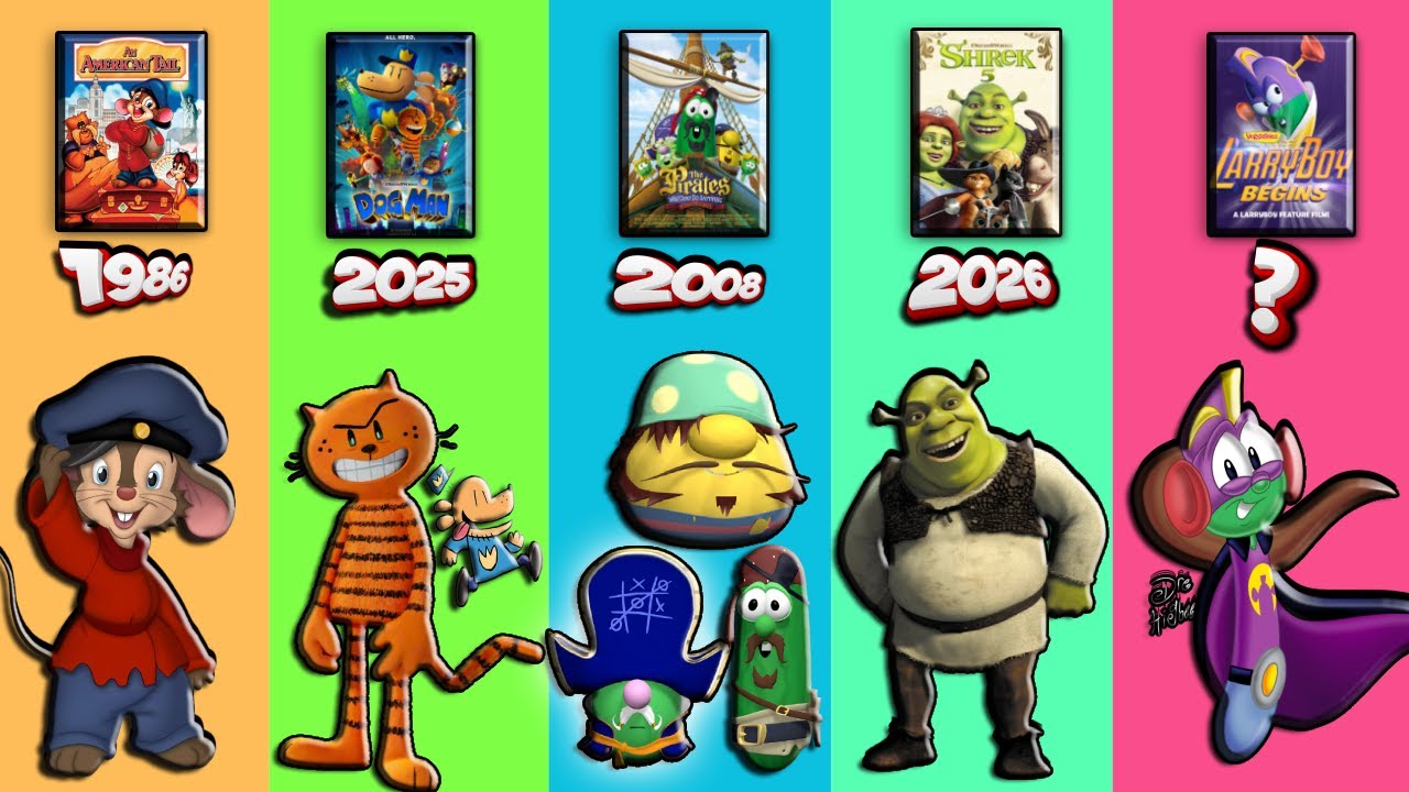 Universal Pictures All Animated Movies(1959-2026) #animated # ...