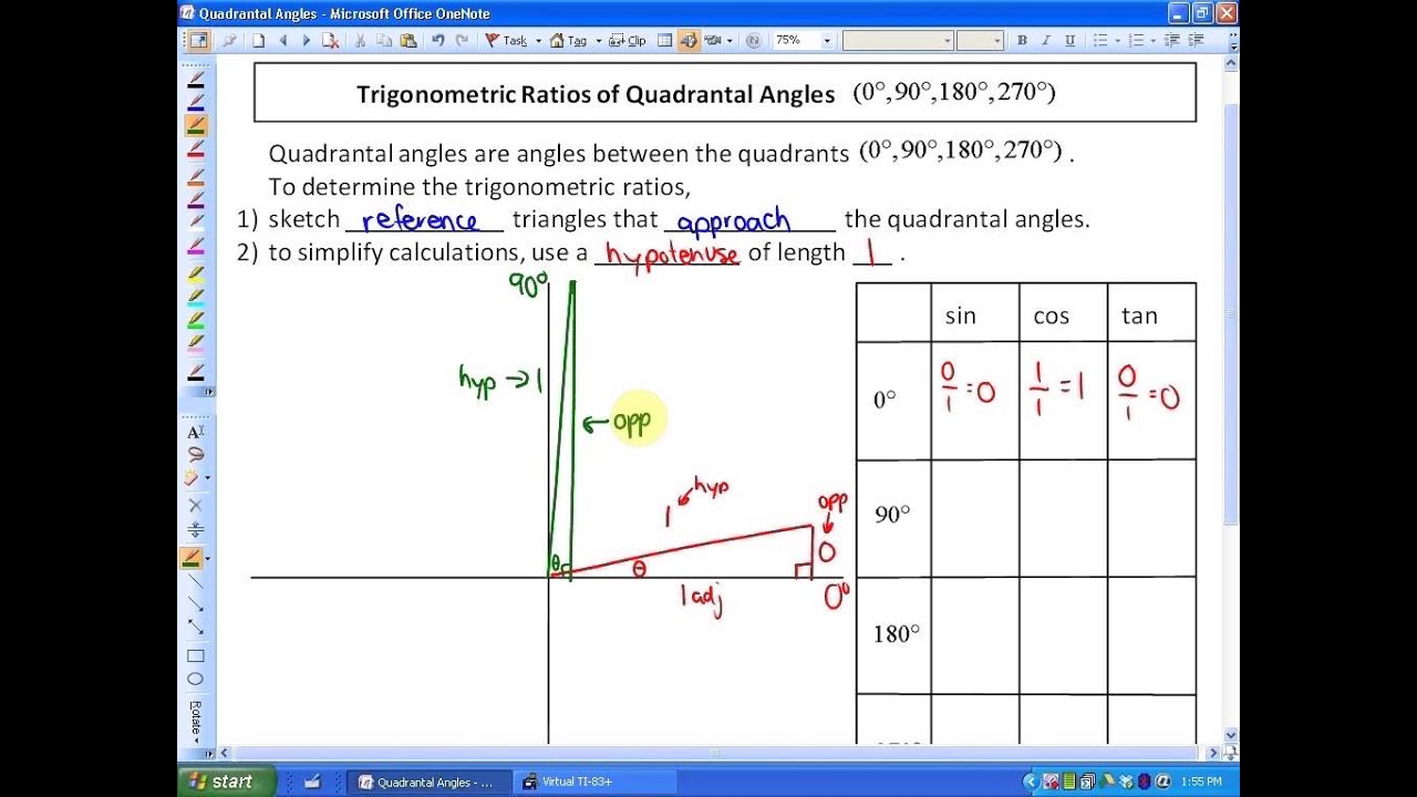 2.2: part 2, lesson 2 (Trig Ratios of Quadrantal Angles) - YouTube