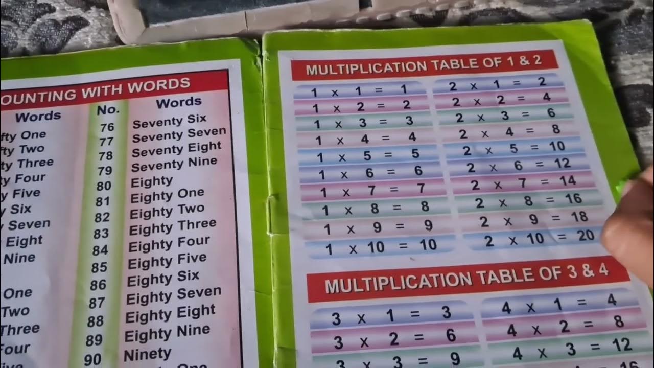 how to learn table # fun🤓🤓🤓 @min - YouTube