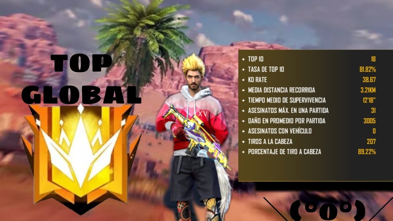 ASÍ JUEGA EL TOP GLOBAL 1 ||FREE FIRE|| *increíble🤦‍♂️* - YouTube