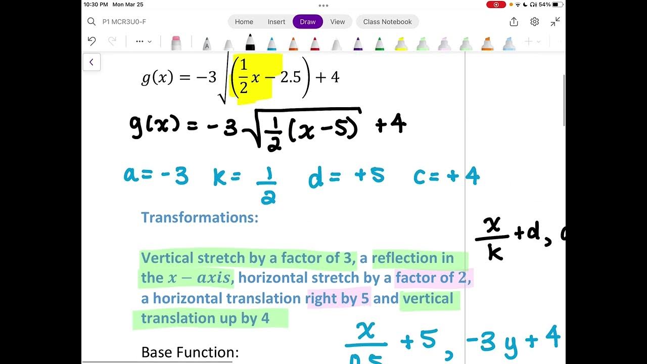 Graphing Transformations of Functions using Mapping Notation (Mapping Rule) 📈 - YouTube