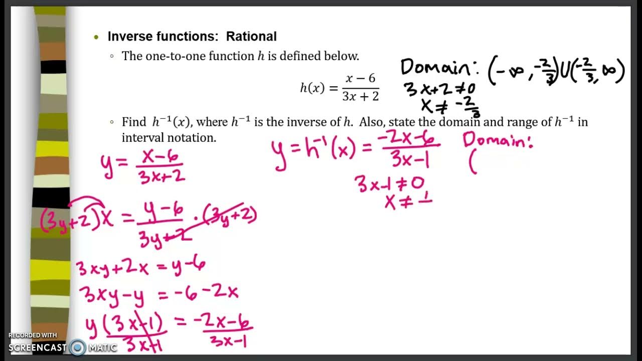 Inverse functions: Rational - YouTube