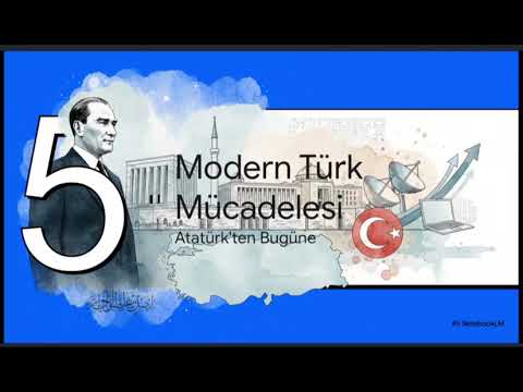 84. UYDURULMUŞ İSLAM — İNSAN UYDURMALARI || KUR’AN’DAKİ İSLAM — ALLAH SÖZÜ | VİDEO 125
