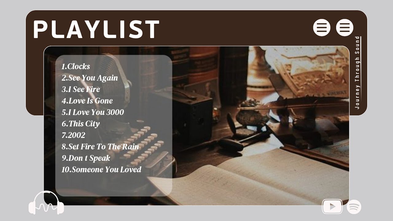 Best Pop Songs of All Time: Playlist of Good Songs (Throwback Hits ...