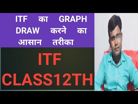#06 Graphs Of ITF Class 12th|| Easy Trick To Draw The Graphs Of ITF ...