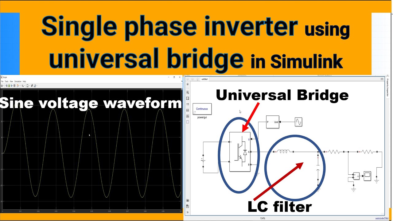 Single Phase Inverter Using Universal Bridge in MATLAB Simulink | Step ...