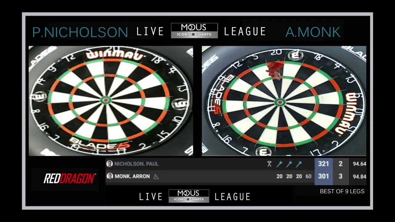 Paul Nicholson vs Aaron Monk - Modus Icons of Darts [Week 2, Day 6 ...