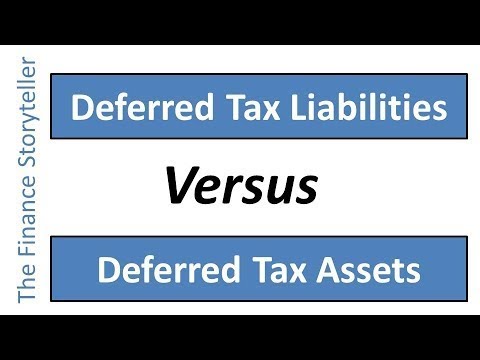 DEFERRED TAX - FINANCIAL REPORTING & ANALYSIS - YouTube