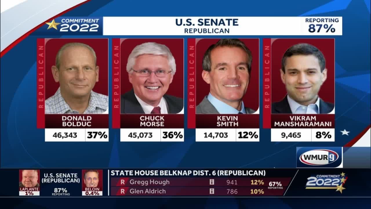 Republican primary for U.S. Senate remains undecided - YouTube