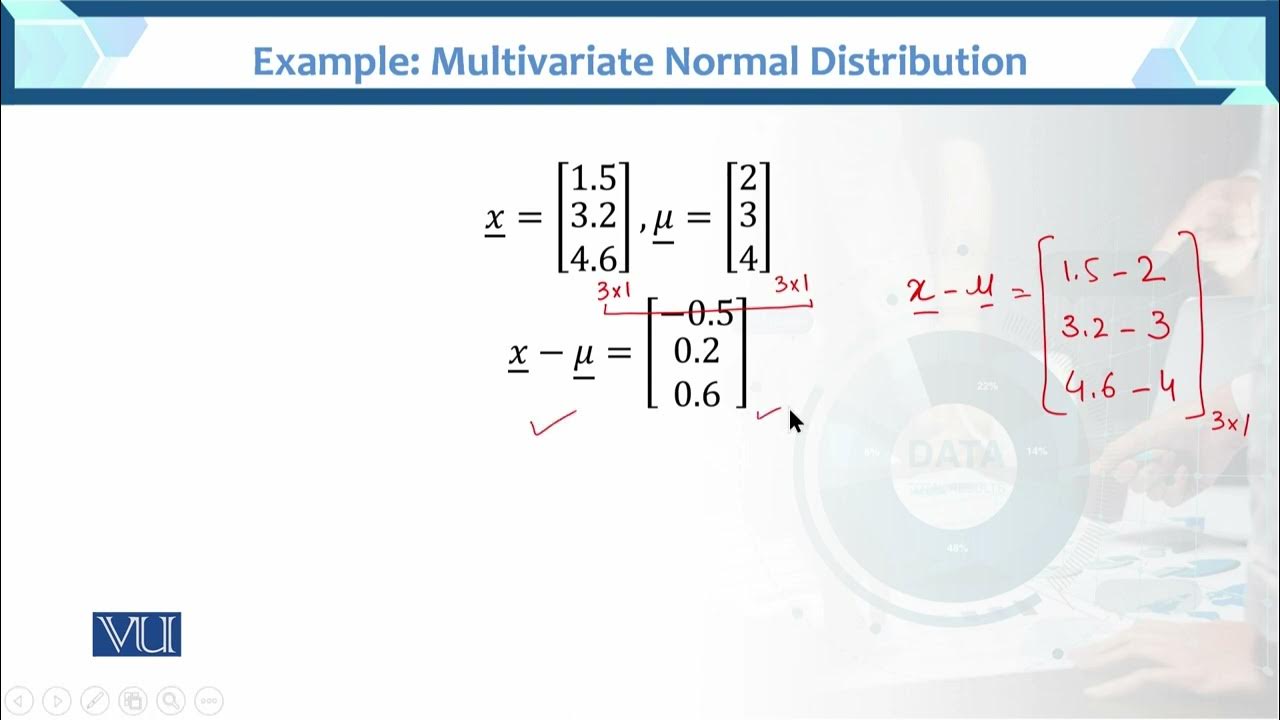 Example: Multivariate Normal Distributions | Multivariate Analysis ...