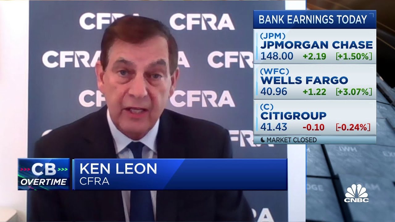 CFRA's Ken Leon says deposit risks are still a concern for regional ...