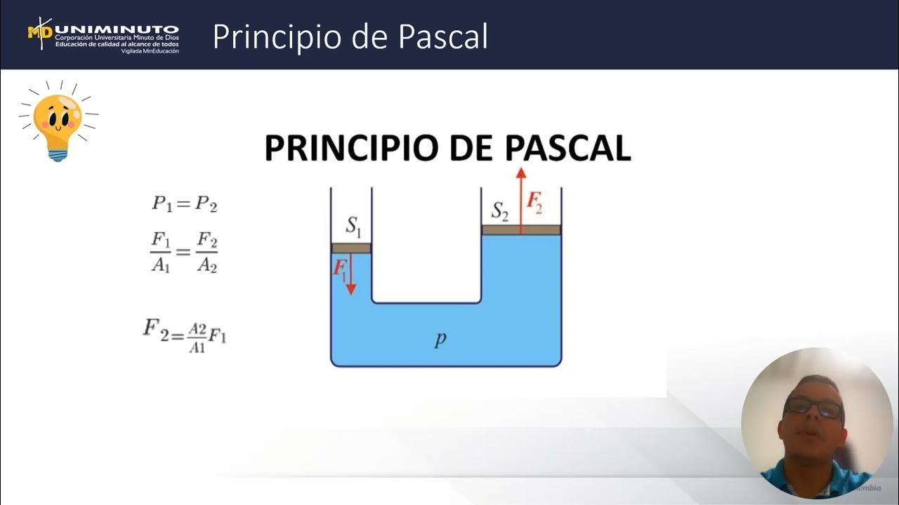 LOS PRINCIPIOS DE ARQUÍMEDES, PASCAL Y BERNOULLI - YouTube