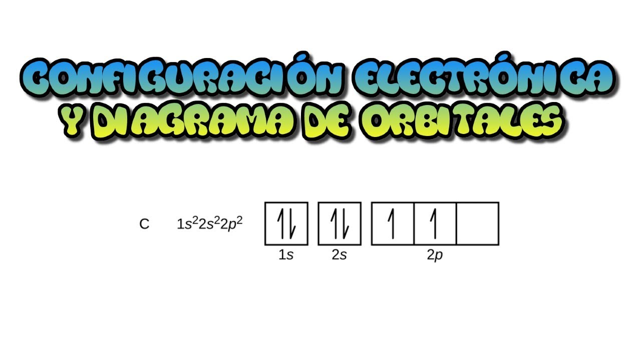 Configuración electrónica y diagrama de orbitales - YouTube