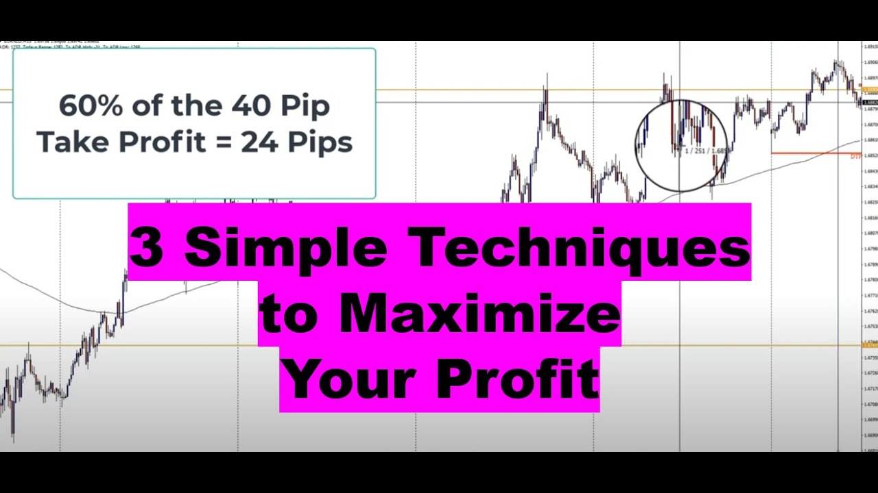 3 Simple Trade Management Techniques to Maximize Your Profit - YouTube