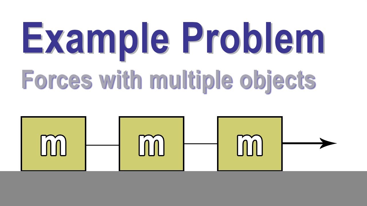 Forces With Multiple Objects Example Problem Dan The Tutor YouTube forces-with-multiple-objects-example-problem-dan-the-tutor-youtube