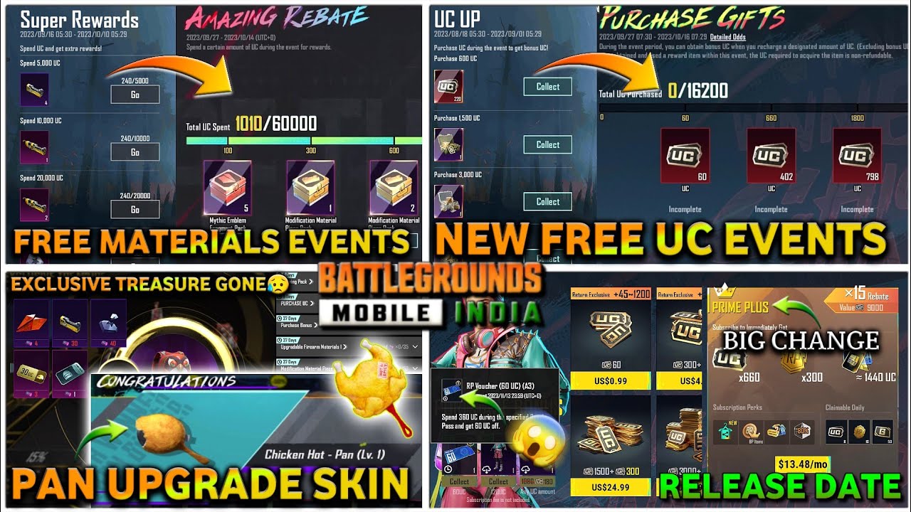🔴Important // UC Dhamaka event, Free UC, Pan Upgrade skin, Big change ...
